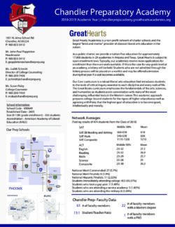 2018-2019 CPA Profile-compressed - Great Hearts Chandler Prep, Serving Grades 6-12